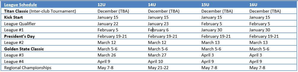 Girls Volleyball Schedules – Titan Athletics